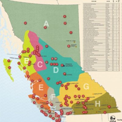 Resources - FNSA