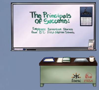 Resources - FNSA